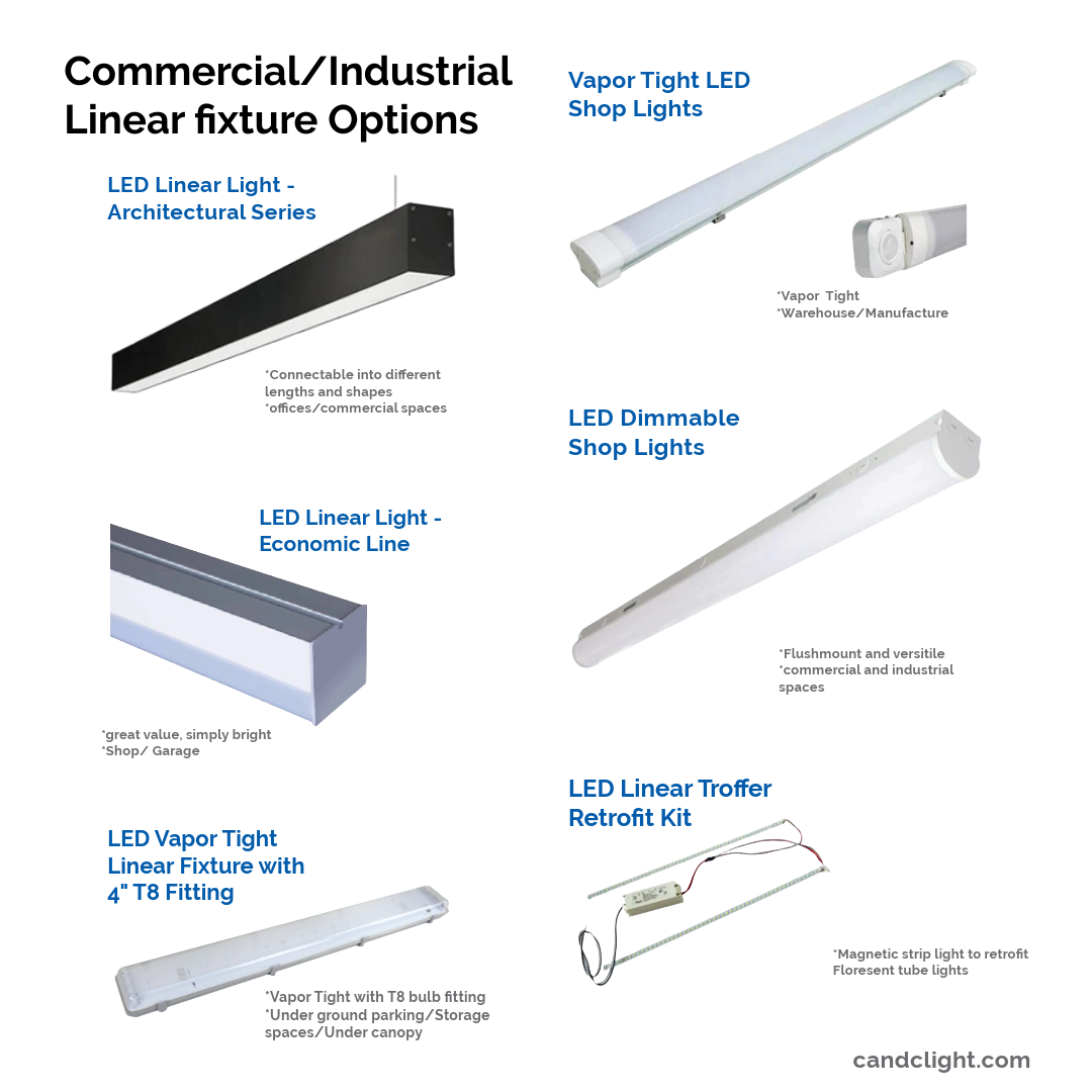 Commercial / Industrial Linear Fixture Options from C&C Lighting | C&C ...